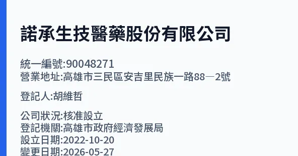 諾承生技醫藥股份有限公司的照片-統編 90048271(高雄市) 公司登記資料與營業項目詳細圖表