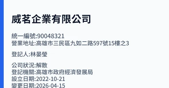 威茗企業有限公司的照片-統編 90048321(高雄市) 公司登記資料與營業項目詳細圖表