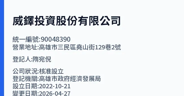 威鐸投資股份有限公司的照片-統編 90048390(高雄市) 公司登記資料與營業項目詳細圖表
