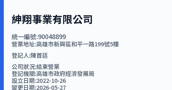 紳翔事業有限公司的照片-統編 90048899(高雄市) 公司登記資料與營業項目詳細圖表