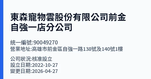東森寵物雲股份有限公司前金自強一店分公司的照片-統編 90049270(高雄市) 公司登記資料與營業項目詳細圖表