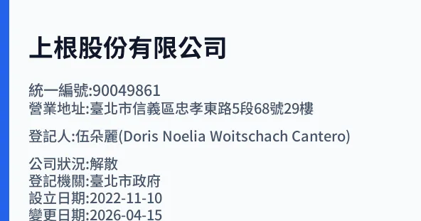 上根股份有限公司的照片-統編 90049861(臺北市) 公司登記資料與營業項目詳細圖表