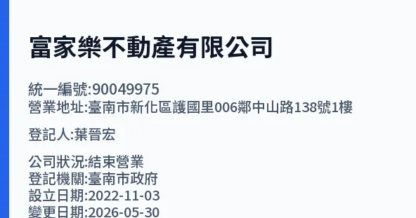 富家樂不動產有限公司的照片-統編 90049975(臺南市) 公司登記資料與營業項目詳細圖表