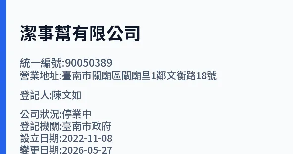 潔事幫有限公司的照片-統編 90050389(臺南市) 公司登記資料與營業項目詳細圖表