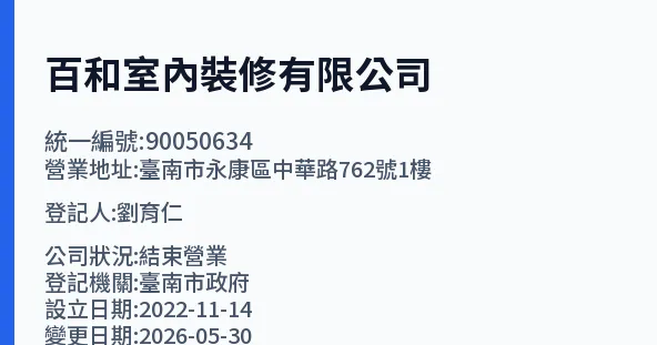 百和室內裝修有限公司的照片-統編 90050634(臺南市) 公司登記資料與營業項目詳細圖表
