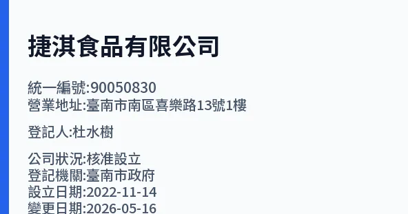 捷淇食品有限公司的照片-統編 90050830(臺南市) 公司登記資料與營業項目詳細圖表