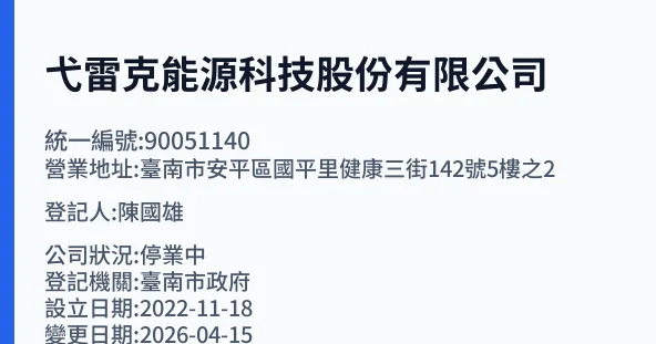 弋雷克能源科技股份有限公司的照片-統編 90051140(臺南市) 公司登記資料與營業項目詳細圖表