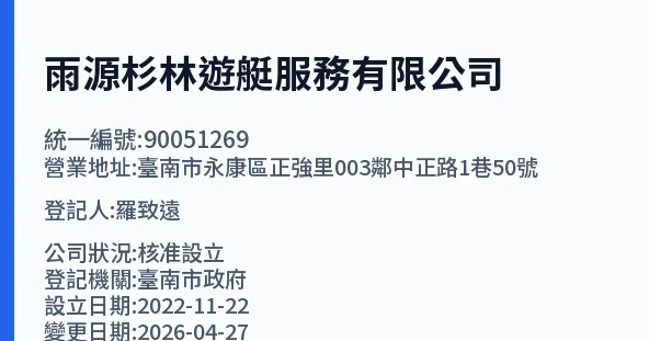 雨源杉林遊艇服務有限公司的照片-統編 90051269(臺南市) 公司登記資料與營業項目詳細圖表