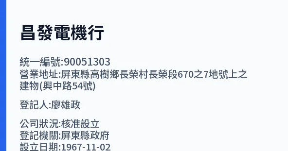 昌發電機行的照片-統編 90051303(屏東縣) 公司登記資料與營業項目詳細圖表