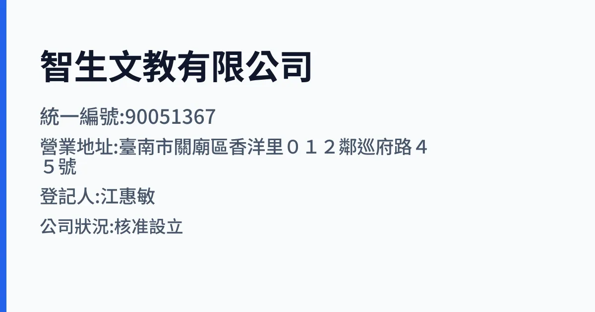 智生文教有限公司 - 統編 90051367(臺南市) 公司登記資料與營業項目詳細圖表