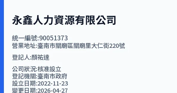 永鑫人力資源有限公司的照片-統編 90051373(臺南市) 公司登記資料與營業項目詳細圖表