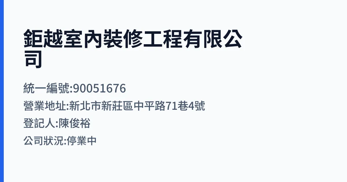 鉅越室內裝修工程有限公司 - 統編 90051676(新北市) 公司登記資料與營業項目詳細圖表