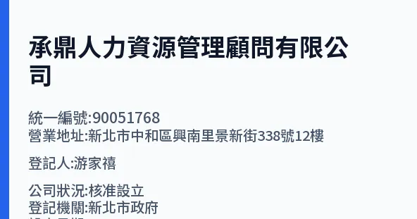 承鼎人力資源管理顧問有限公司的照片-統編 90051768(新北市) 公司登記資料與營業項目詳細圖表