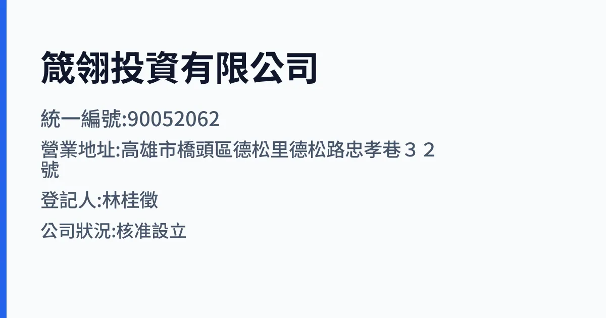 箴翎投資有限公司 - 統編 90052062(高雄市) 公司登記資料與營業項目詳細圖表