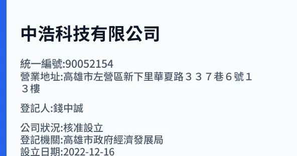 中浩科技有限公司的照片-統編 90052154(高雄市) 公司登記資料與營業項目詳細圖表