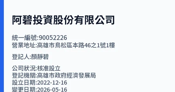 阿碧投資股份有限公司的照片-統編 90052226(高雄市) 公司登記資料與營業項目詳細圖表