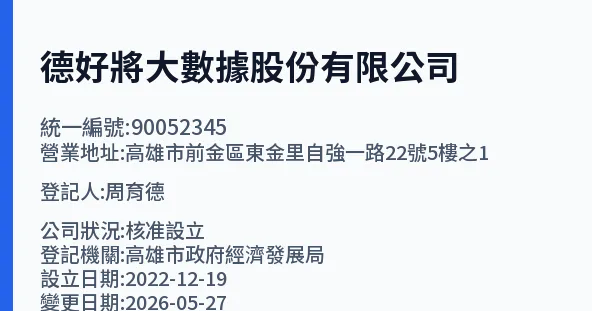德好將大數據股份有限公司的照片-統編 90052345(高雄市) 公司登記資料與營業項目詳細圖表