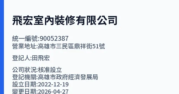 飛宏室內裝修有限公司的照片-統編 90052387(高雄市) 公司登記資料與營業項目詳細圖表