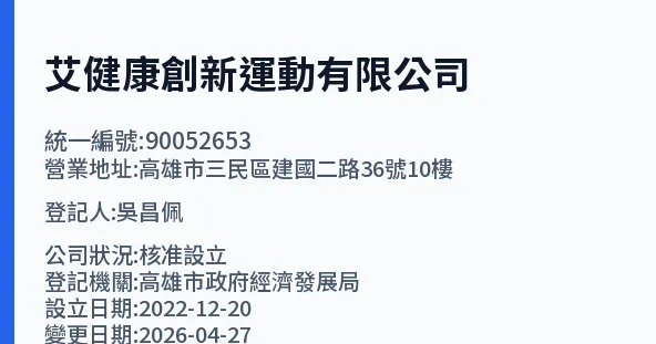 艾健康創新運動有限公司的照片-統編 90052653(高雄市) 公司登記資料與營業項目詳細圖表