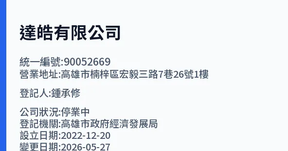 達皓有限公司的照片-統編 90052669(高雄市) 公司登記資料與營業項目詳細圖表