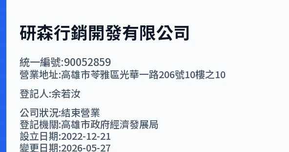 研森行銷開發有限公司的照片-統編 90052859(高雄市) 公司登記資料與營業項目詳細圖表
