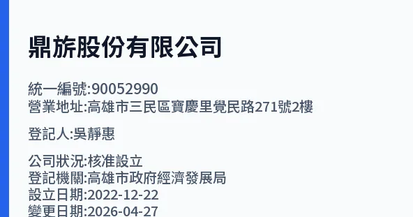 鼎旂股份有限公司的照片-統編 90052990(高雄市) 公司登記資料與營業項目詳細圖表