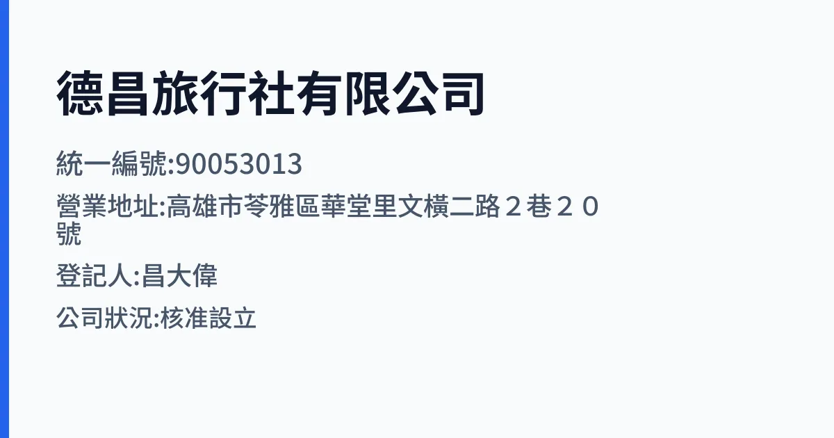 德昌旅行社有限公司 - 統編 90053013(高雄市) 公司登記資料與營業項目詳細圖表