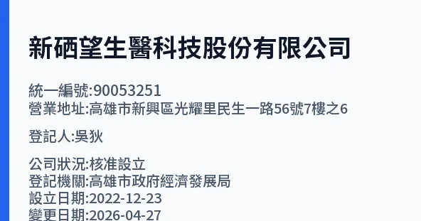 新硒望生醫科技股份有限公司的照片-統編 90053251(高雄市) 公司登記資料與營業項目詳細圖表
