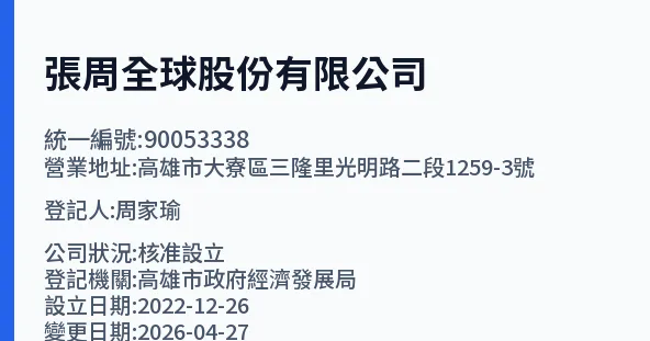 張周全球股份有限公司的照片-統編 90053338(高雄市) 公司登記資料與營業項目詳細圖表