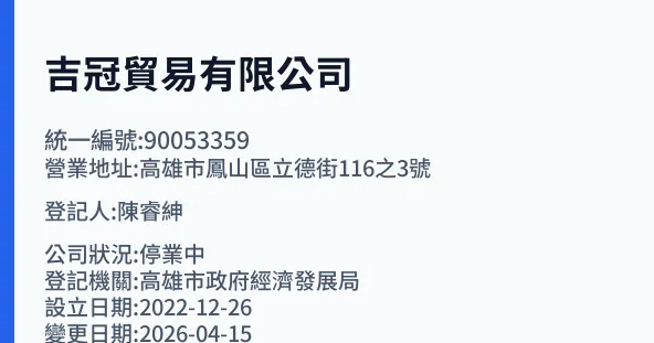 吉冠貿易有限公司的照片-統編 90053359(高雄市) 公司登記資料與營業項目詳細圖表