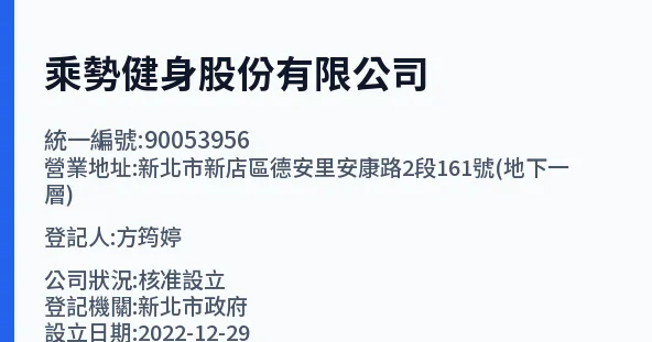 乘勢健身股份有限公司的照片-統編 90053956(新北市) 公司登記資料與營業項目詳細圖表