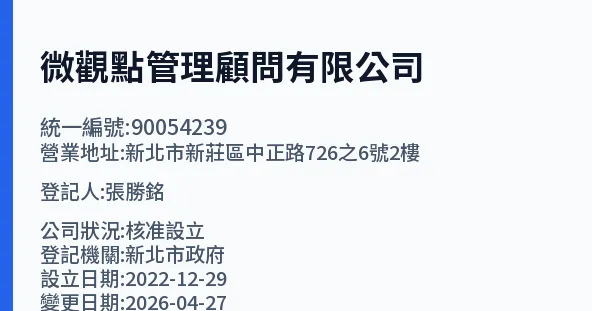 微觀點管理顧問有限公司的照片-統編 90054239(新北市) 公司登記資料與營業項目詳細圖表