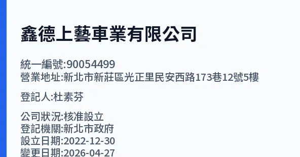 鑫德上藝車業有限公司的照片-統編 90054499(新北市) 公司登記資料與營業項目詳細圖表
