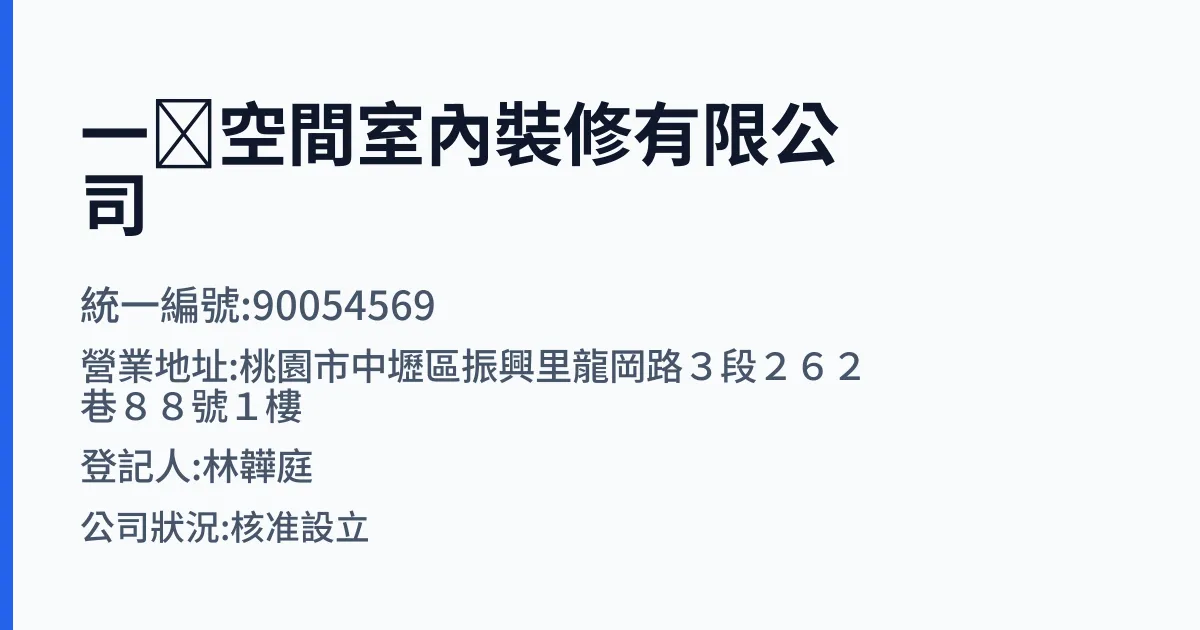 一叄空間室內裝修有限公司 - 統編 90054569(桃園市) 公司登記資料與營業項目詳細圖表