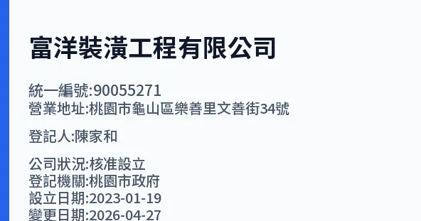 富洋裝潢工程有限公司的照片-統編 90055271(桃園市) 公司登記資料與營業項目詳細圖表