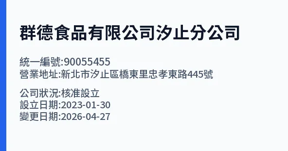 群德食品有限公司汐止分公司的照片-統編 90055455(新北市) 公司登記資料與營業項目詳細圖表