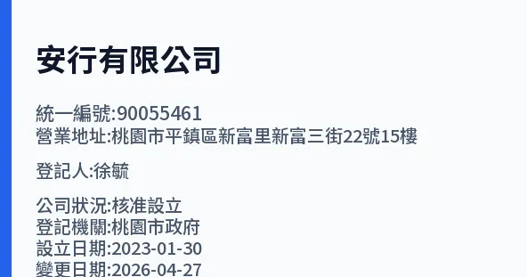 安行有限公司的照片-統編 90055461(桃園市) 公司登記資料與營業項目詳細圖表