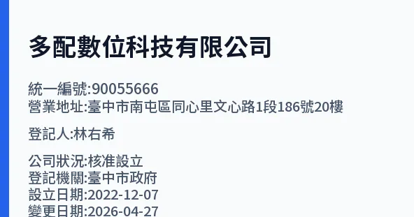 多配數位科技有限公司的照片-統編 90055666(臺中市) 公司登記資料與營業項目詳細圖表