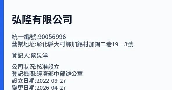弘隆有限公司的照片-統編 90056996(彰化縣) 公司登記資料與營業項目詳細圖表