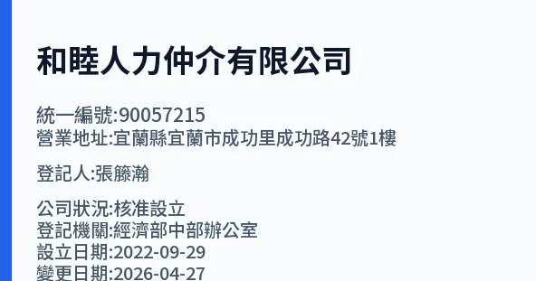 和睦人力仲介有限公司的照片-統編 90057215(宜蘭縣) 公司登記資料與營業項目詳細圖表