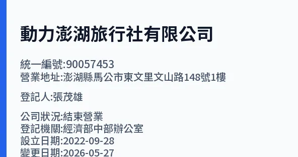 動力澎湖旅行社有限公司的照片-統編 90057453(澎湖縣) 公司登記資料與營業項目詳細圖表