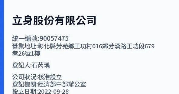 立身股份有限公司的照片-統編 90057475(彰化縣) 公司登記資料與營業項目詳細圖表