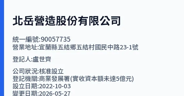北岳營造股份有限公司的照片-統編 90057735(宜蘭縣) 公司登記資料與營業項目詳細圖表