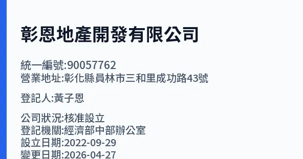 彰恩地產開發有限公司的照片-統編 90057762(彰化縣) 公司登記資料與營業項目詳細圖表