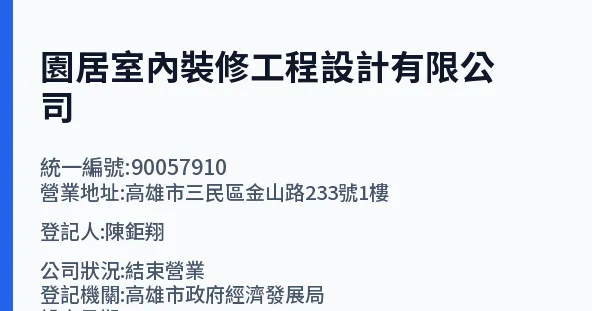 園居室內裝修工程設計有限公司的照片-統編 90057910(高雄市) 公司登記資料與營業項目詳細圖表