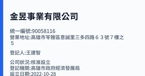 金昱事業有限公司的照片-統編 90058116(高雄市) 公司登記資料與營業項目詳細圖表