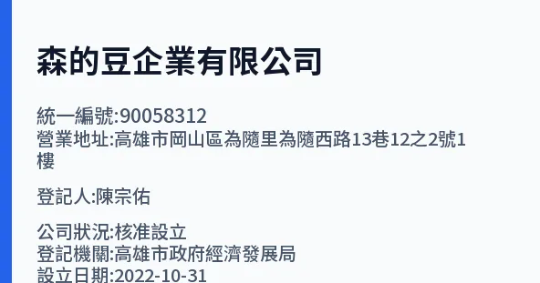 森的豆企業有限公司的照片-統編 90058312(高雄市) 公司登記資料與營業項目詳細圖表