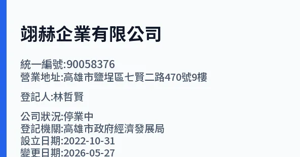 翊赫企業有限公司的照片-統編 90058376(高雄市) 公司登記資料與營業項目詳細圖表
