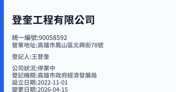 登奎工程有限公司的照片-統編 90058592(高雄市) 公司登記資料與營業項目詳細圖表