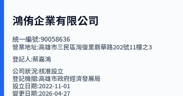 鴻侑企業有限公司的照片-統編 90058636(高雄市) 公司登記資料與營業項目詳細圖表